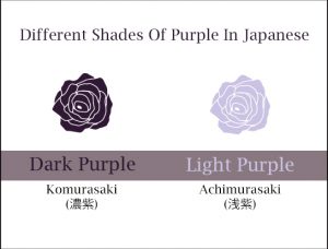 Learn everything about Colors in Japanese with its meaning and facts